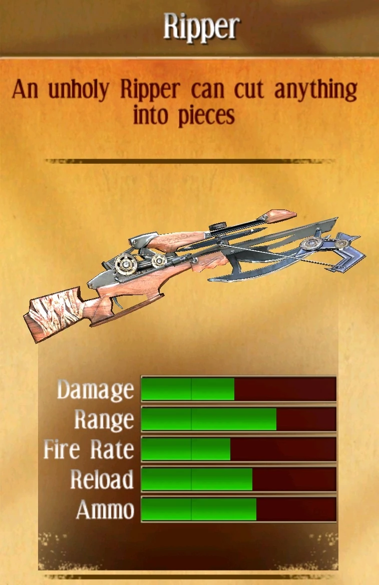 Ripper | Six Guns Wiki | Fandom