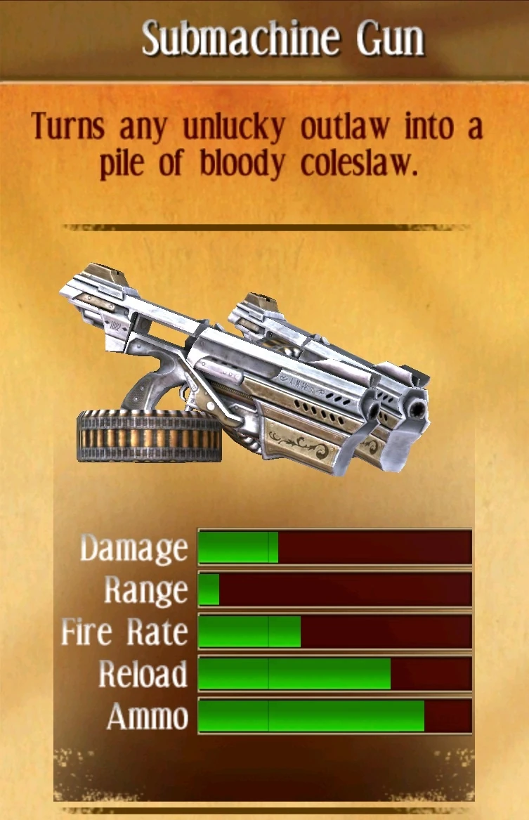 Submachine Gun | Six Guns Wiki | Fandom