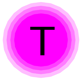 Quark | Size Comparison of EVERYTHING Wiki | Fandom