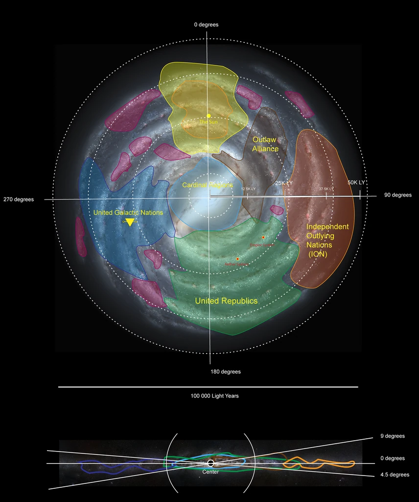 Category:Time Periods | SkalpBook Wiki | Fandom