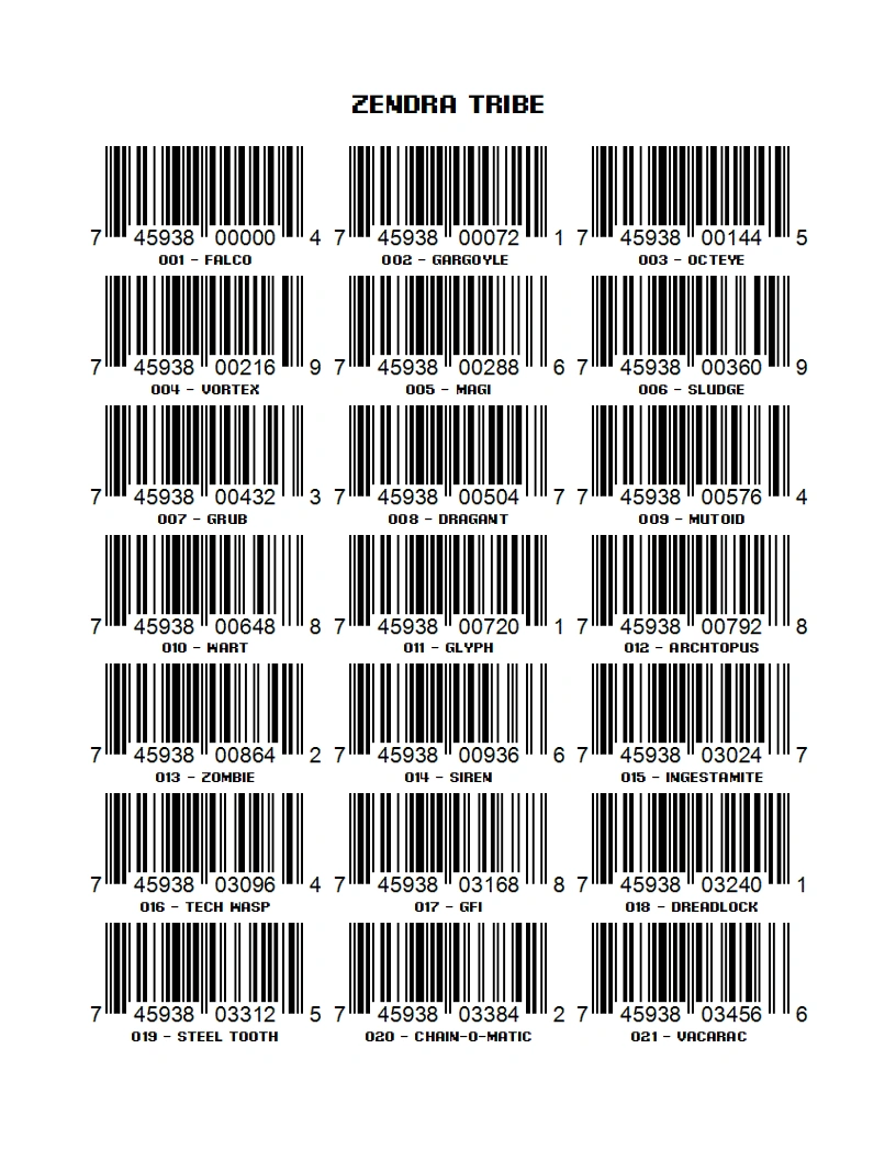 Barcodes | Skannerz Wiki | Fandom