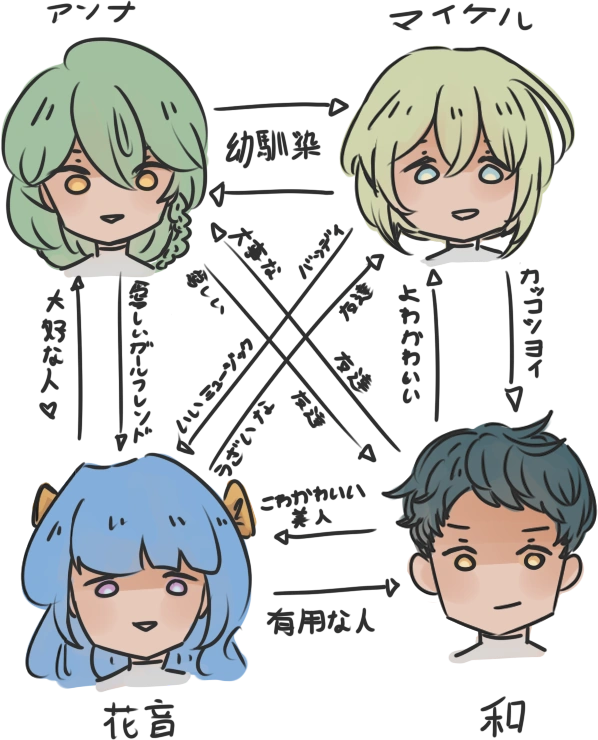 AMKW | Sketches Wiki | Fandom