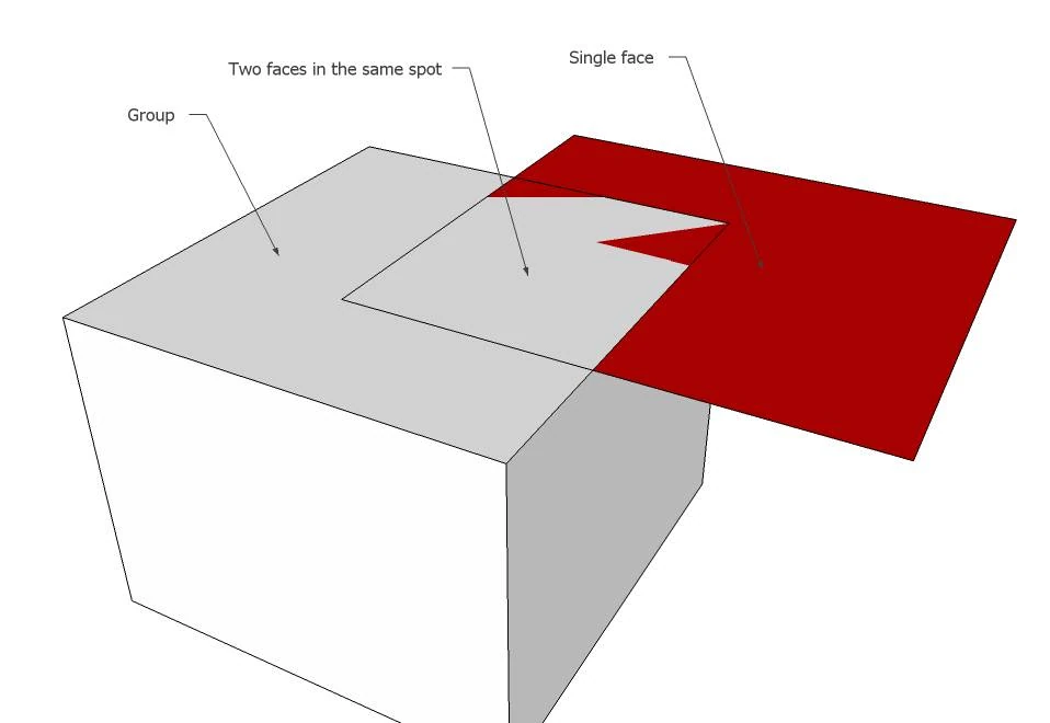Z-Fighting | SketchUp Wiki | Fandom
