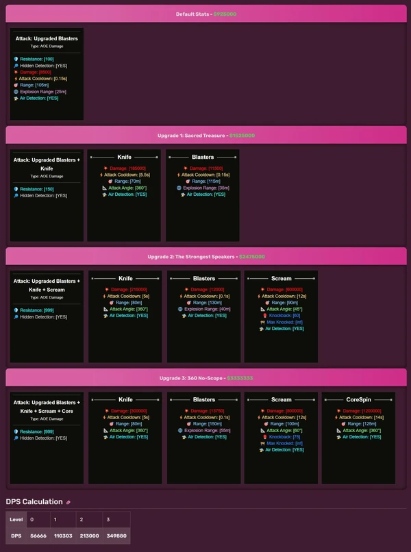Overcharged Upgraded Speaker Colossal | Skibi Defense Wiki | Fandom
