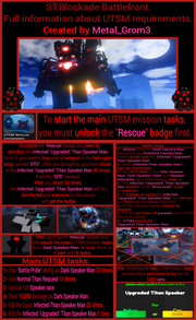 Special Titans Guides | Skibidi Toilet : Blockade Battlefront Wiki | Fandom