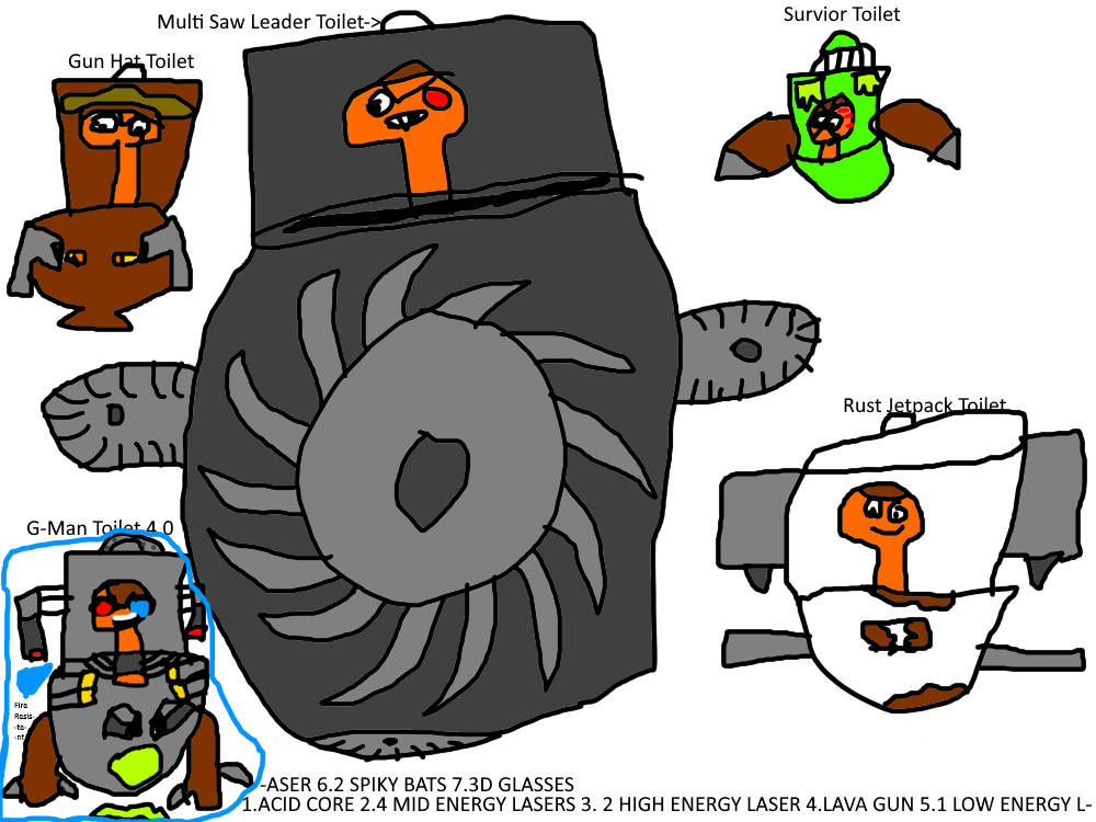 Skibidi Toilet 62 (My Concept) 1 IMAGE ONLY | Skibidi Toilet Fanon Wiki ...