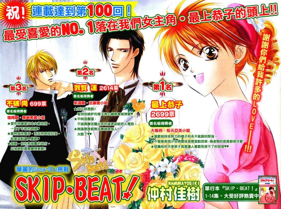 Skip Beat! Character Popularity Poll | Skip Beat! Wiki | Fandom