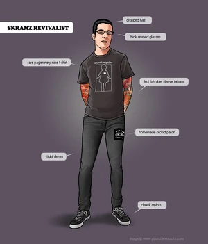 Skramz Wiki | Fandom