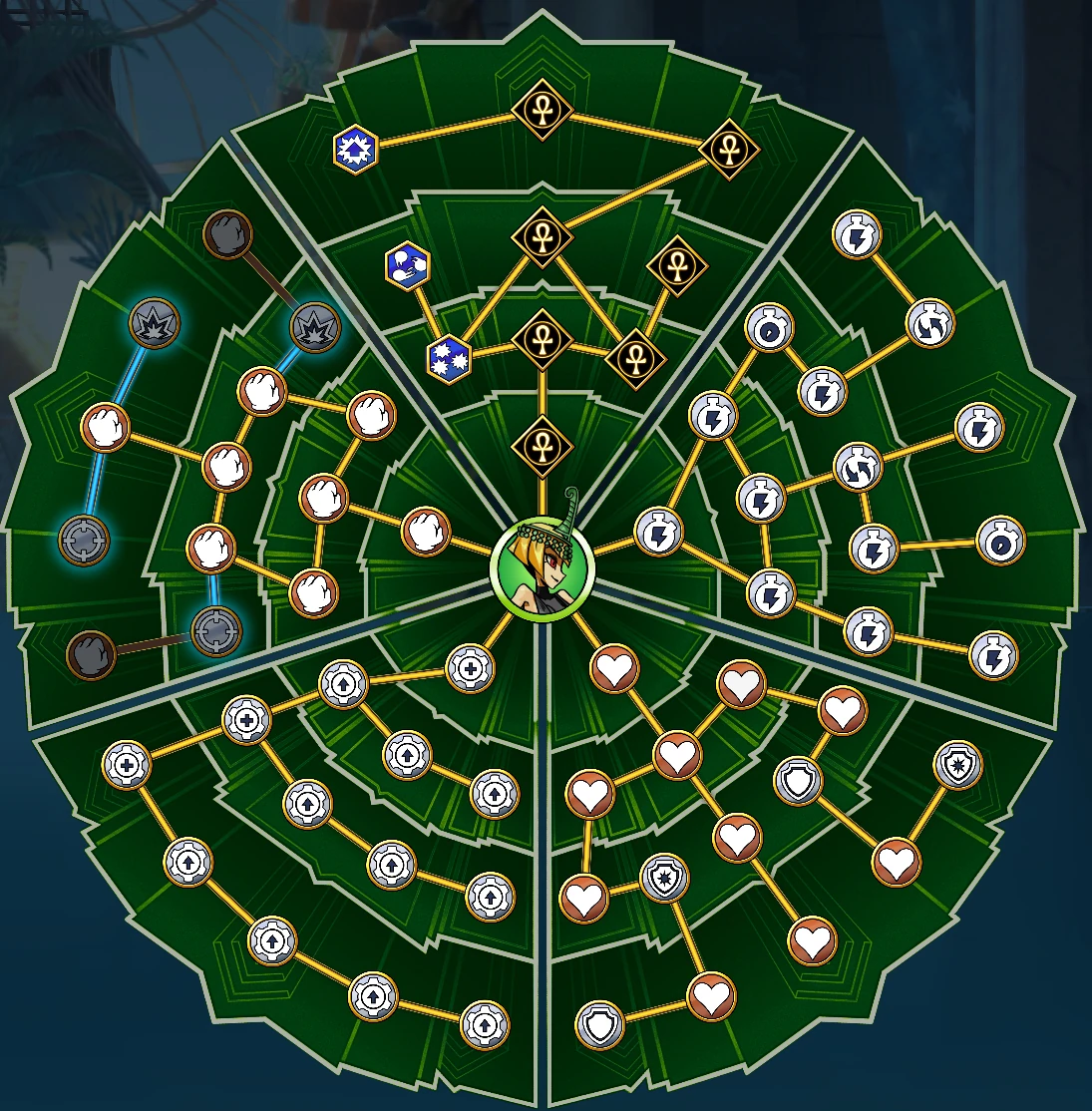 Critless Skill Tree | SkullgirlsMobile Wiki | Fandom