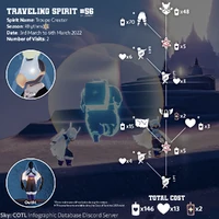 Troupe Greeter | Sky: Children of the Light Wiki | Fandom