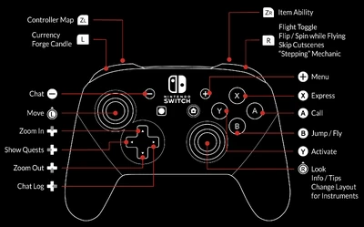 Sky for Nintendo Switch | Sky: Children of the Light Wiki | Fandom