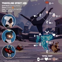 Spinning Mentor | Sky: Children of the Light Wiki | Fandom