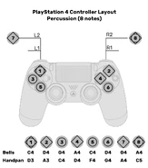 Instruments | Sky: Children of the Light Wiki | Fandom