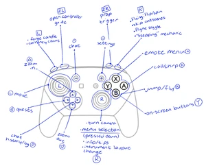 Sky for Nintendo Switch | Sky: Children of the Light Wiki | Fandom