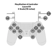 Instruments | Sky: Children of the Light Wiki | Fandom