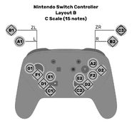 メニューと操作 | Sky 星を紡ぐ子どもたち Wiki | Fandom