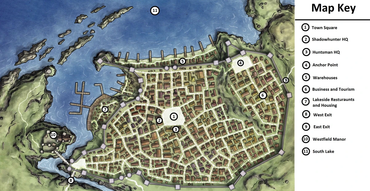 The Town | Sky Haven Lore Wikia | Fandom