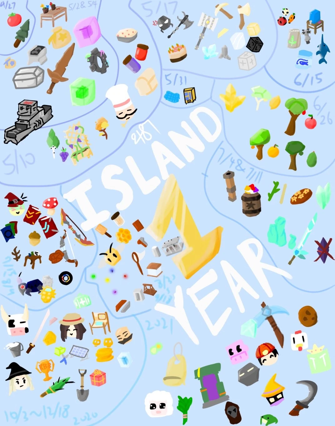 April 10, 2021 | Islands Wiki | Fandom