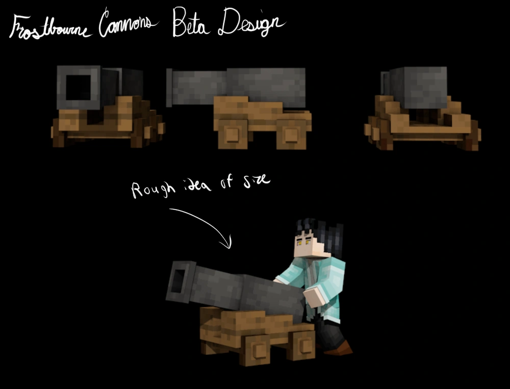 Frostbourne Cannons | Rainimator Wiki | Fandom