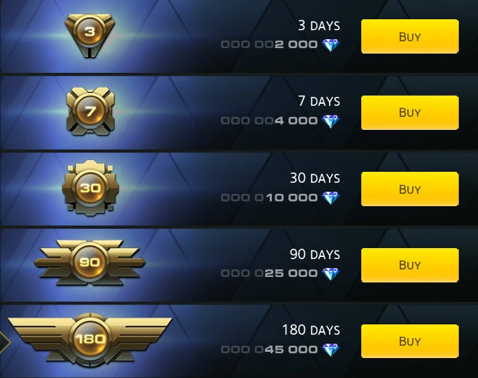 Premium | Skyforge Wiki | Fandom