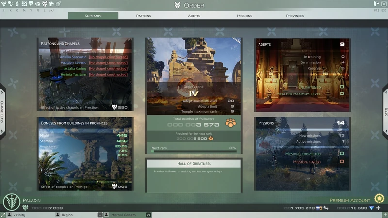 Orders - Official Skyforge Wiki