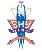 Sky High | Disney's Sky High Wiki | Fandom