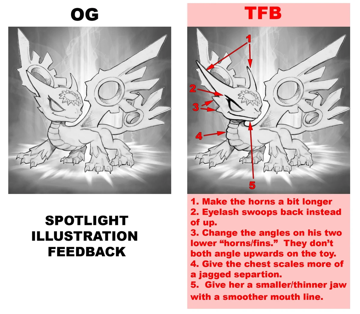 Spotlight/Gallery | Skylanders Wiki | Fandom