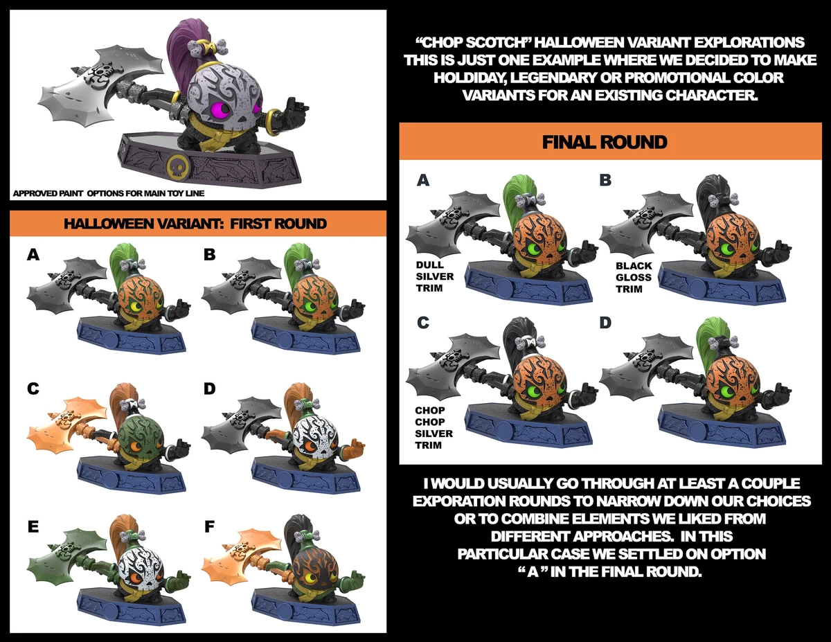 Chopscotch/Gallery | Skylanders Wiki | Fandom