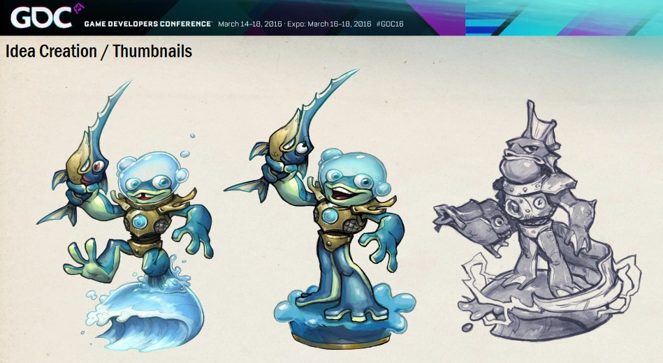 Rip Tide/Gallery | Skylanders Wiki | Fandom