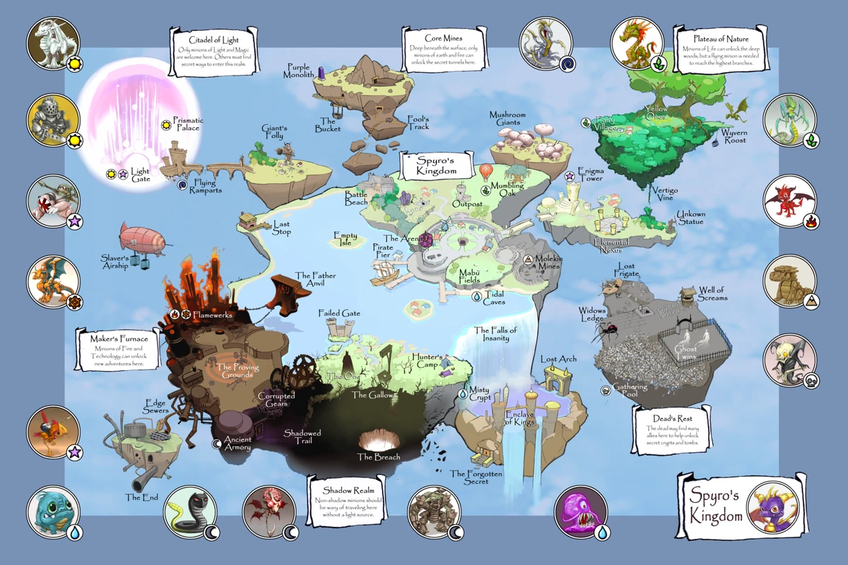 Spyro's Kingdom/Gallery | Skylanders Wiki | Fandom