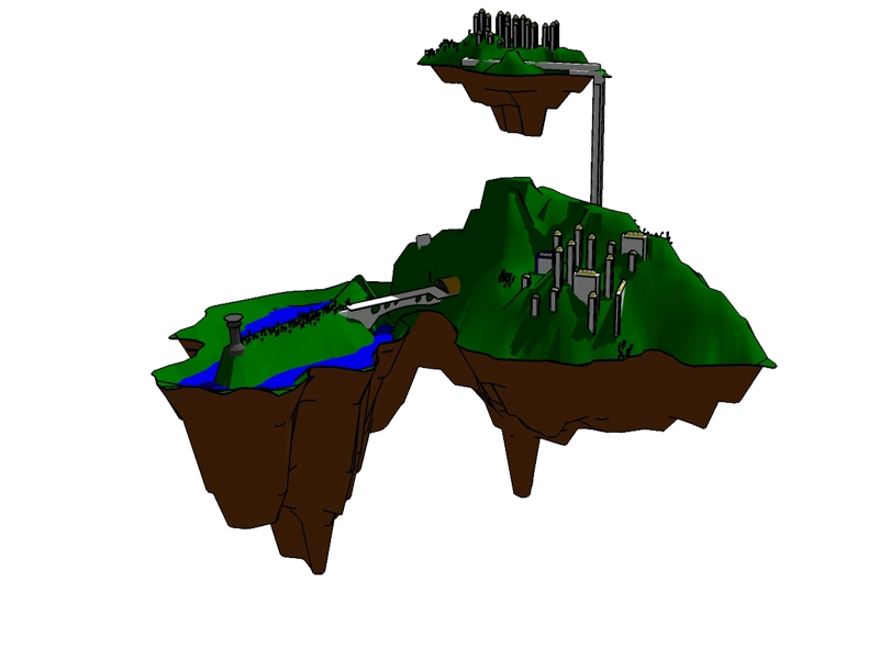 Midgard | The Skybrary | Fandom