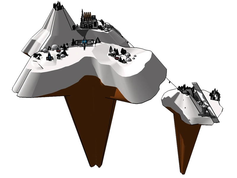 Aleut | The Skybrary | Fandom