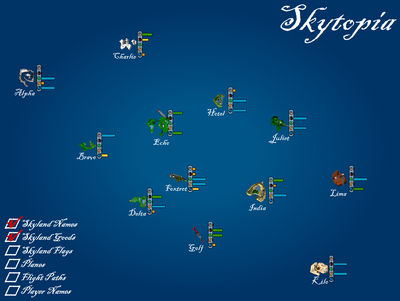 Skyrates/SR1 | The Skybrary | Fandom