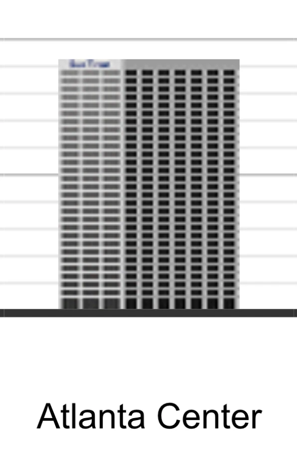 Atlanta Center | Skyscraperpage Wiki | Fandom