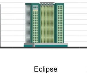 Eclipse | Skyscraperpage Wiki | Fandom
