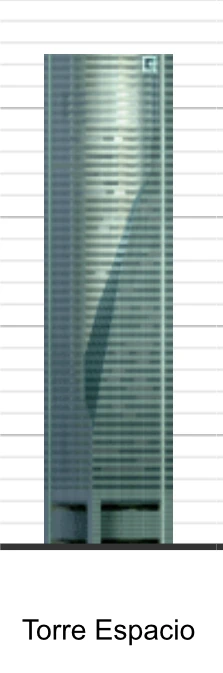 Torre Espacio | Skyscraperpage Wiki | Fandom