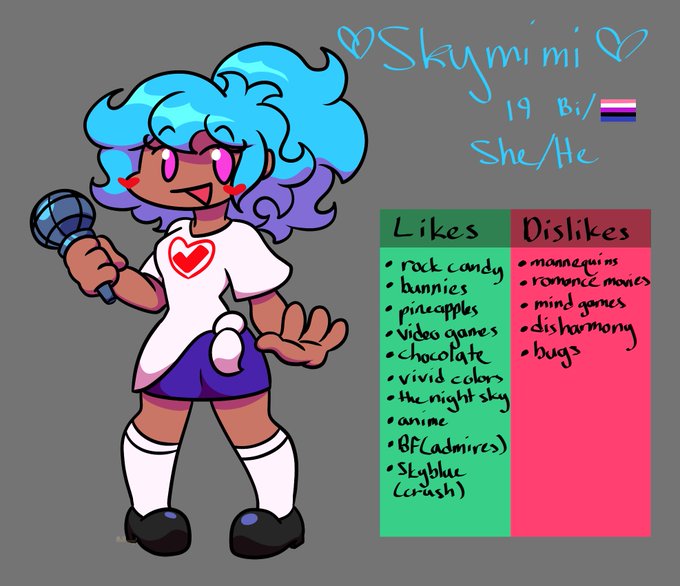 Skymimi | Skyverse Wiki | Fandom