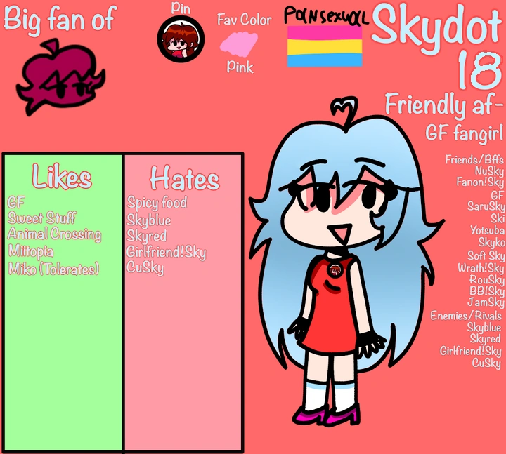 Skydot | Skyverse Wiki | Fandom