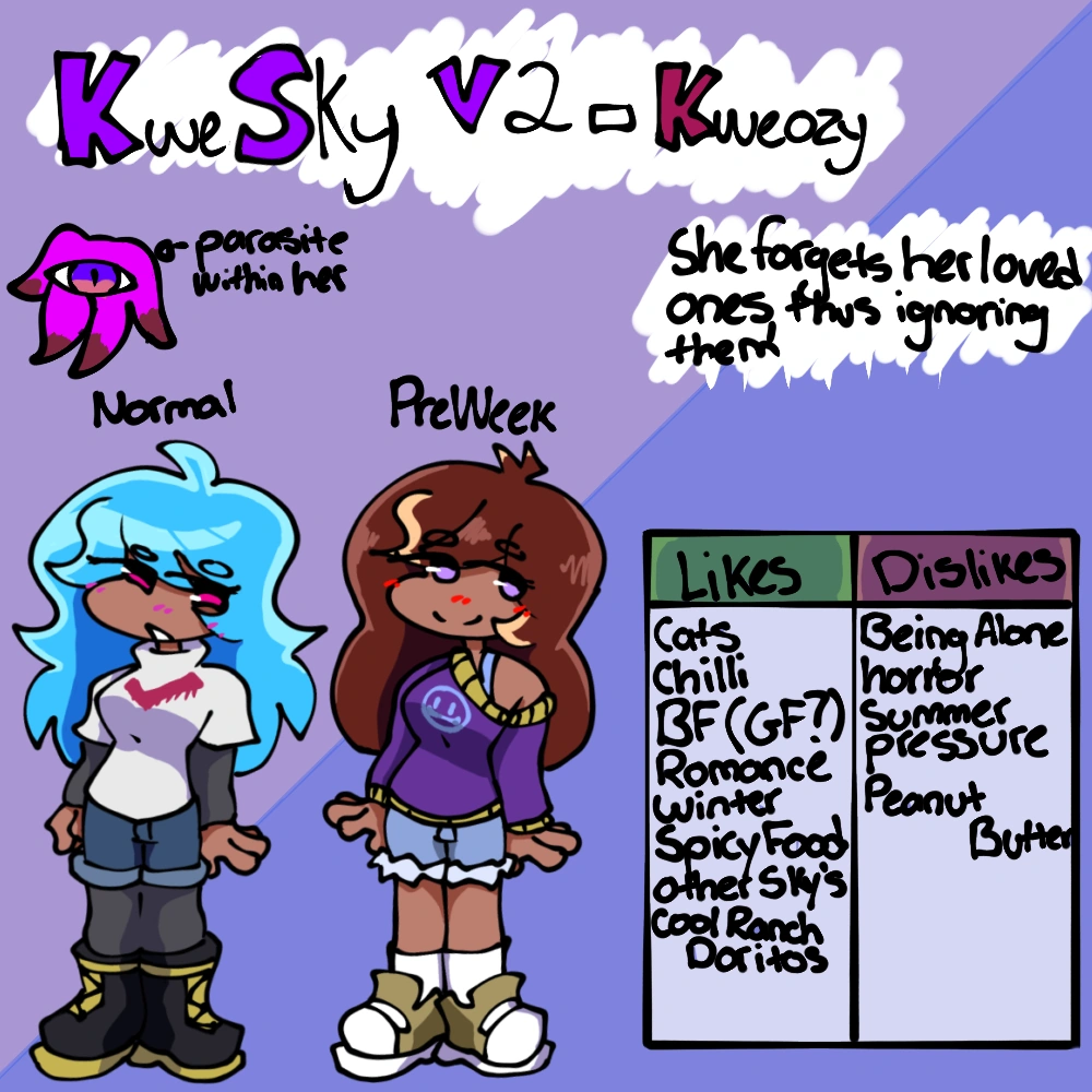 KweSky | Skyverse Wiki | Fandom