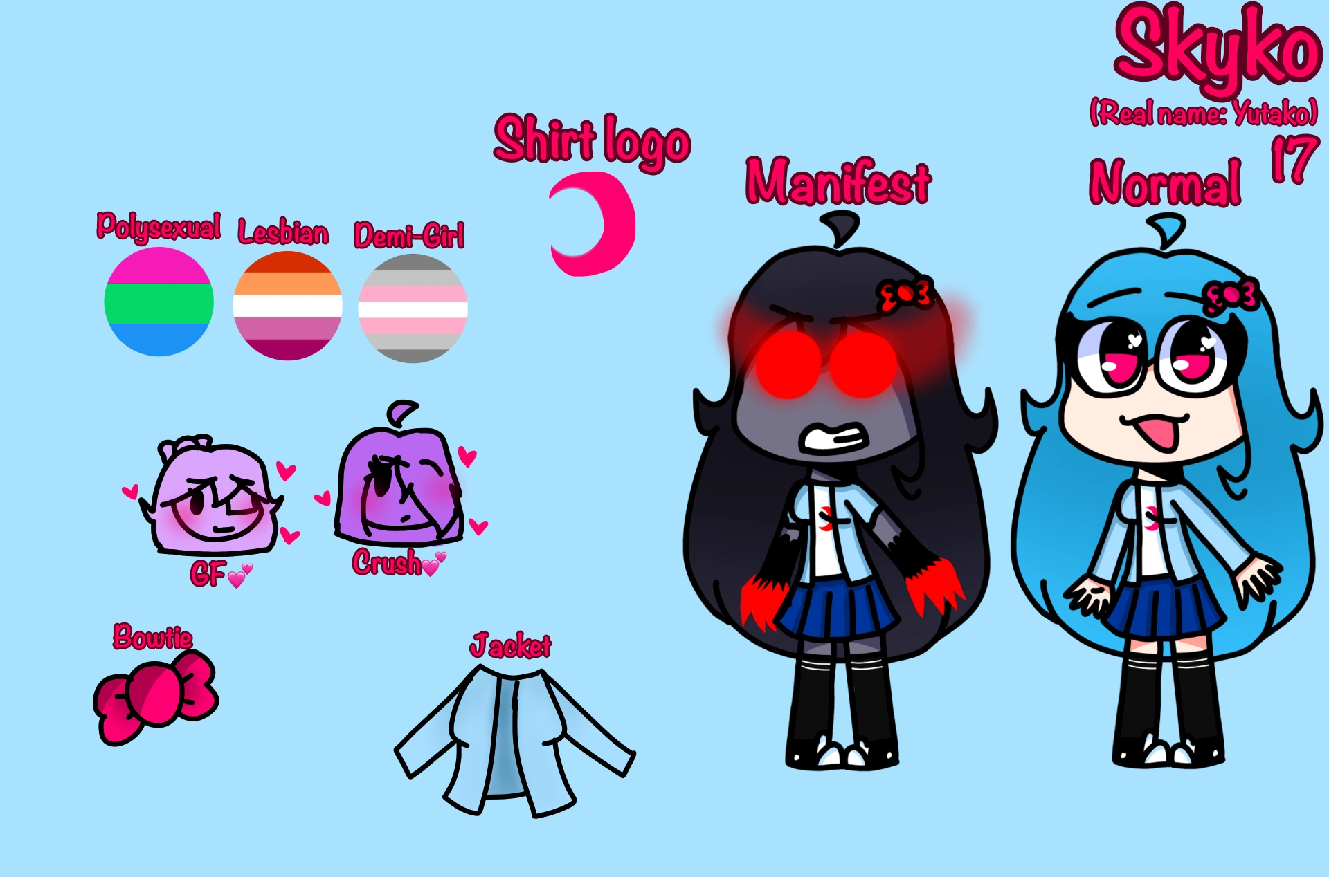 Discuss Everything About Skyverse Wiki | Fandom