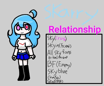 Skarry | Skyverse Wiki | Fandom
