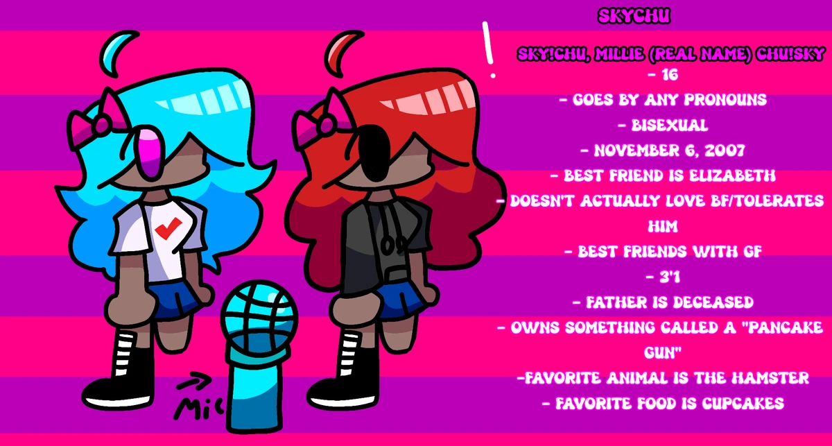 Skychu | Skyverse Wiki | Fandom