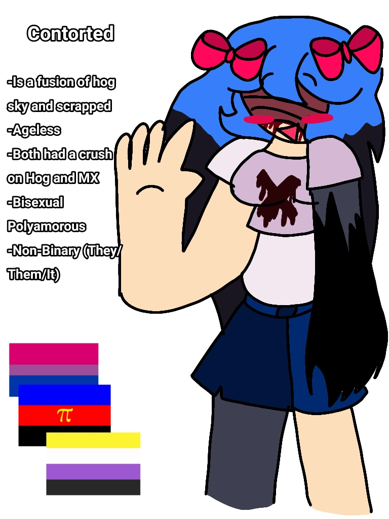 Contorted | Skyverse Wiki | Fandom