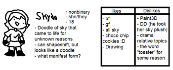 Skyator and Skydo | Skyverse Wiki | Fandom