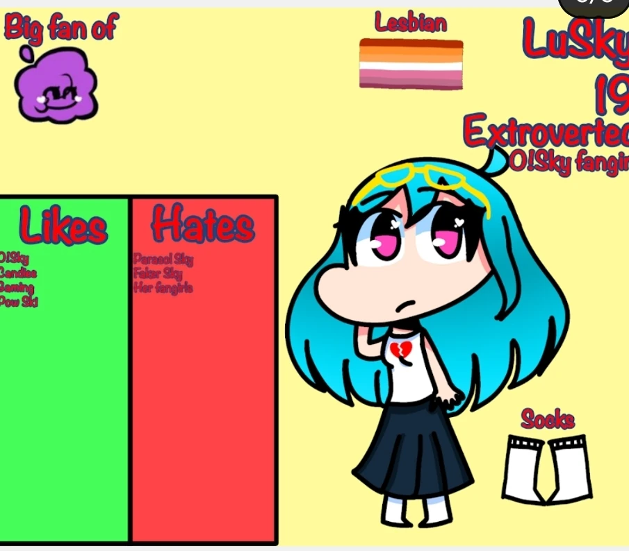 Lusky (Skylisari Clouds) | Skyverse Wiki | Fandom