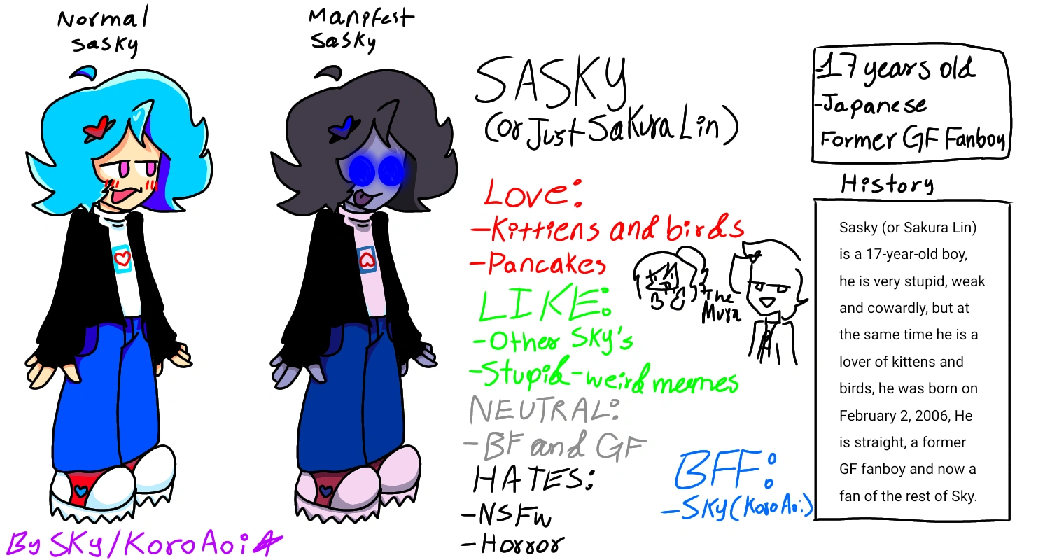 Discuss Everything About Skyverse Wiki | Fandom