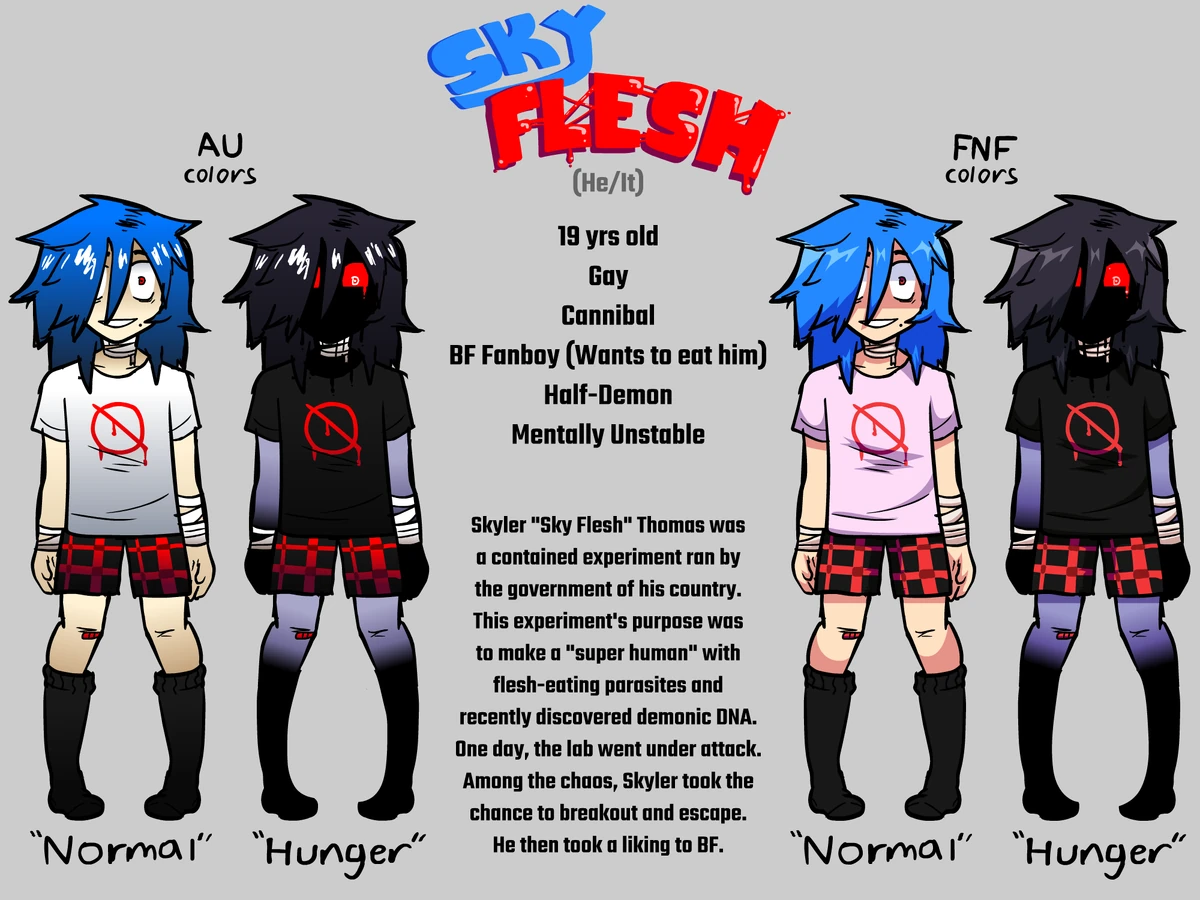 Sky Flesh | Skyverse Wiki | Fandom