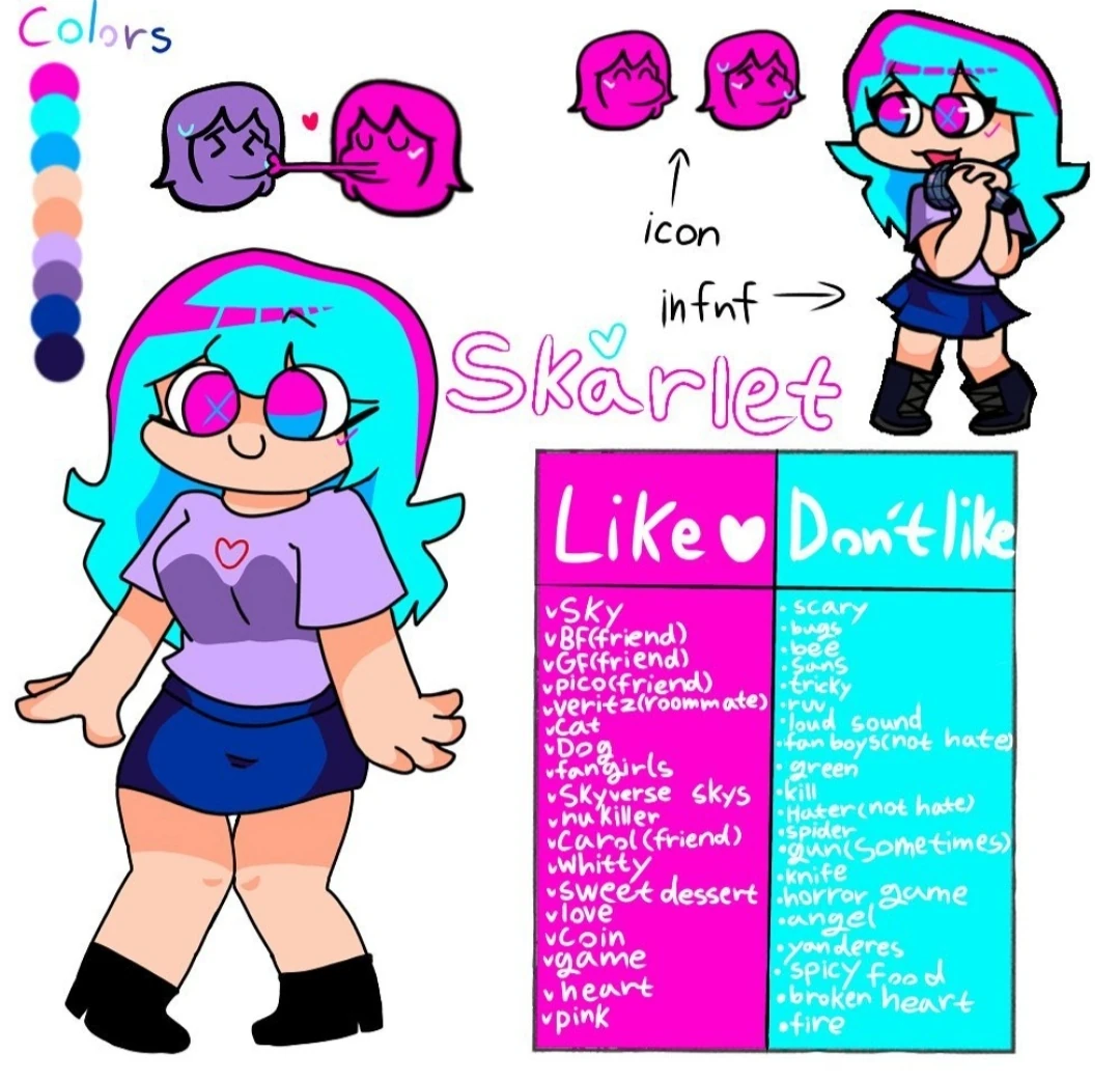 Discuss Everything About Skyverse Wiki | Fandom