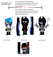 NuSky | Skyverse Wiki | Fandom