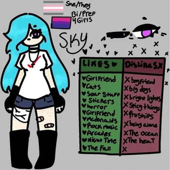 NuSky | Skyverse Wiki | Fandom